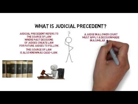 Legal System & Method - Chapter 2: Judicial Precedent (Degree - Year 1)