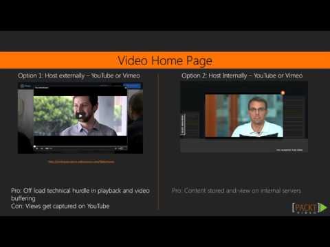 Learn UX Design for Web Developers Media Types | packtpub com - Mind Luster