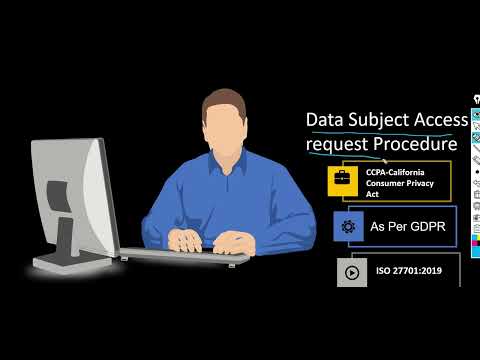 What is Data Subject Access Request in GDPR/Privacy regulation