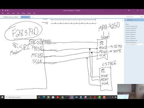 SPI (Serial Peripheral Interface) Introduction