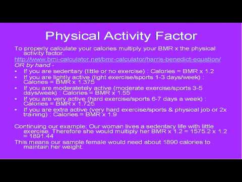 Feel Great in Eight -- Week 2: Weight Loss -- Learning About BMR to Calculate Your Calories