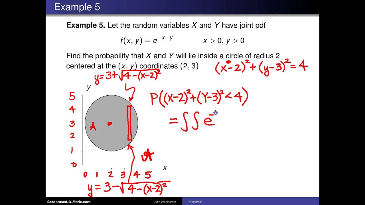 Bivariate distributions -- Example 5