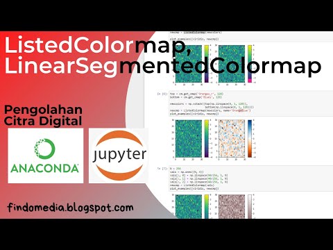 ListedColormap || LinearSegmentedColormap || Citra Digital || Python