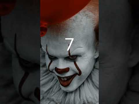 #top#10#strongest#horror#characters