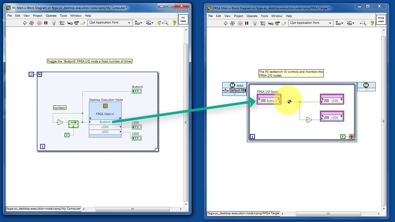 LabVIEW code: 