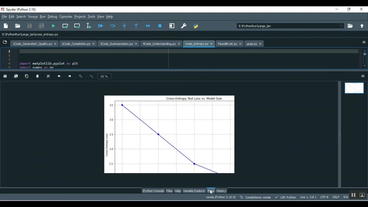 Vision And Language Navigation Based On Cross Modal Feature Fusion In Indoor Environment Okok