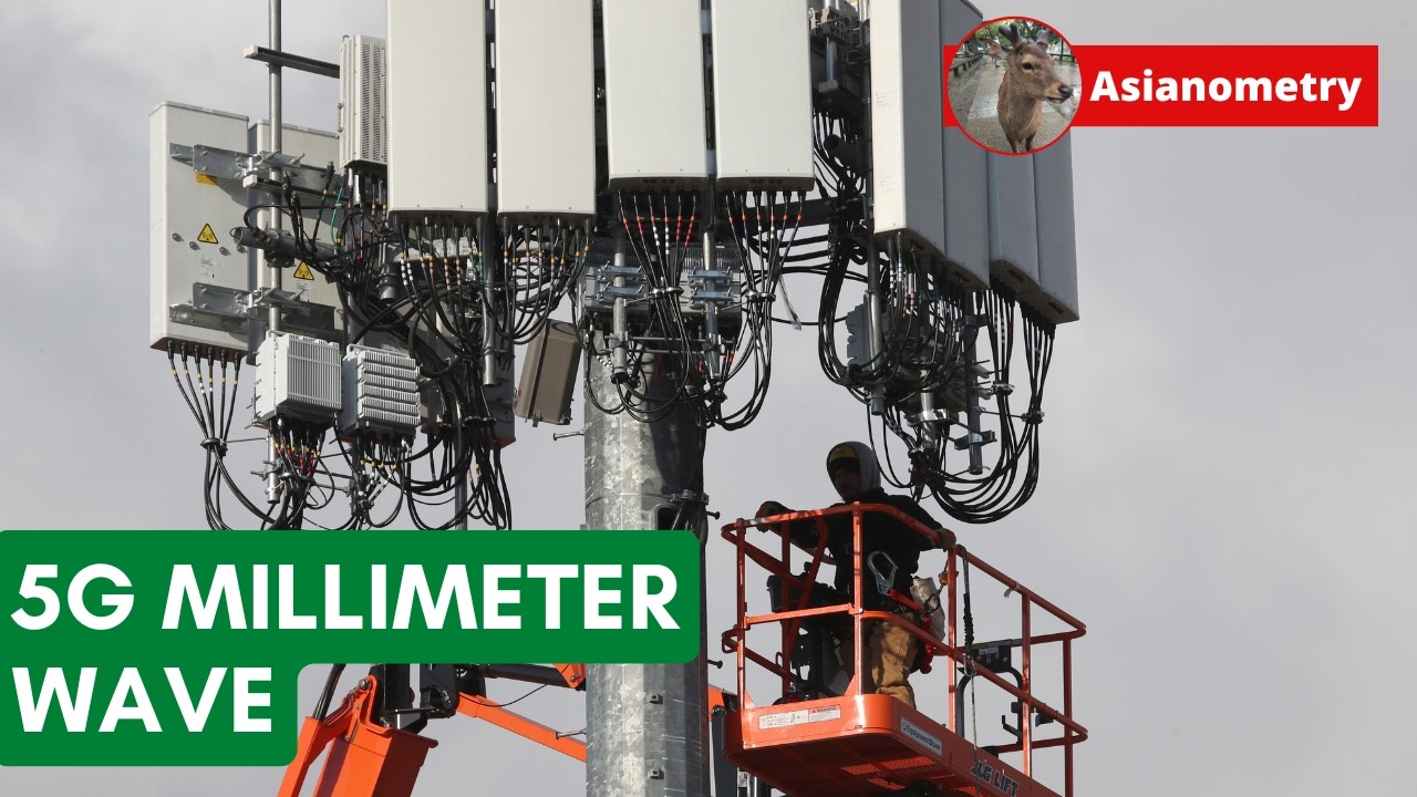 The Challenges and Future of Millimeter-Wave 5G Technology | Galaxy.ai