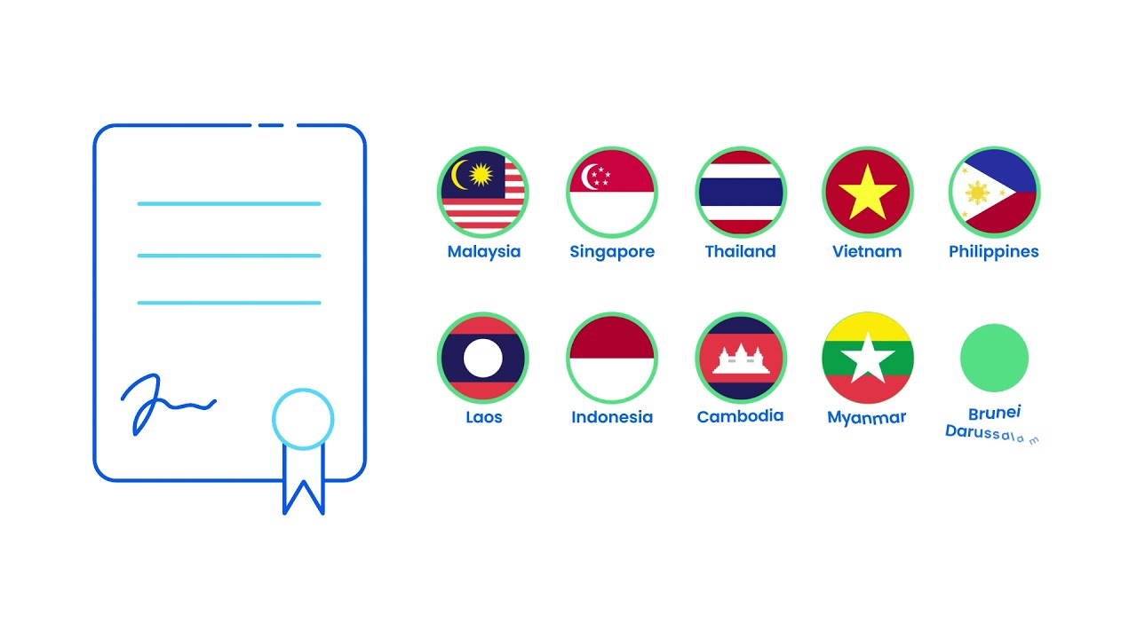 Signing Cloud Your Trusted Signing Platform