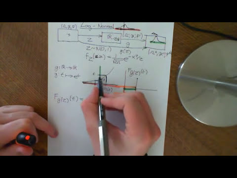 The Log-Normal Distribution