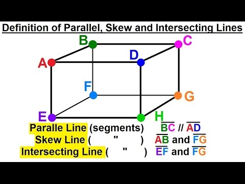 Geometry - Basic Terminology (9 of 34) Definition of Parallel, Skew, and Intersecting Lines