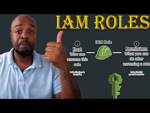 AWS IAM | Level Up Your Security Game with Custom Roles and Policies