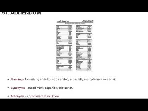 Vocabulary Made Easy Meaning of Addendum, Synonyms, Antonyms and its Usage