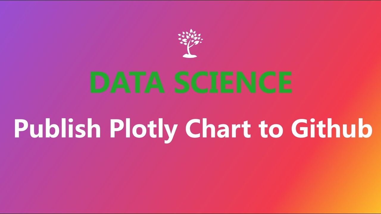 Publish Plotly to Github