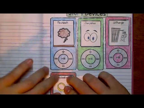 Story Devices: Interactive Notebook Activity (IRLN L5)