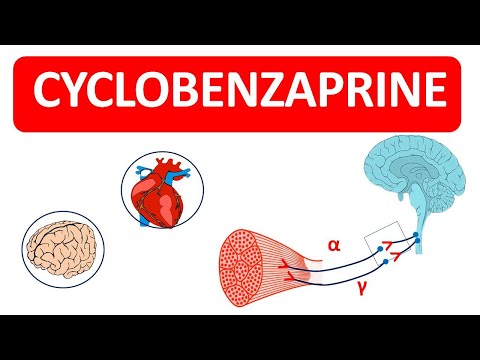 Cyclobenzaprine Tablets as Muscle Relaxant | Flexeril 10 mg