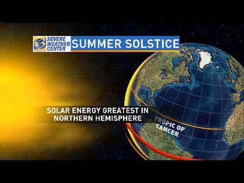 Summer solstice is Saturday afternoon - Abcs News