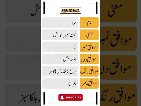 Hawa Name Meaning in Urdu | #shorts #namemeaning | Names Hub