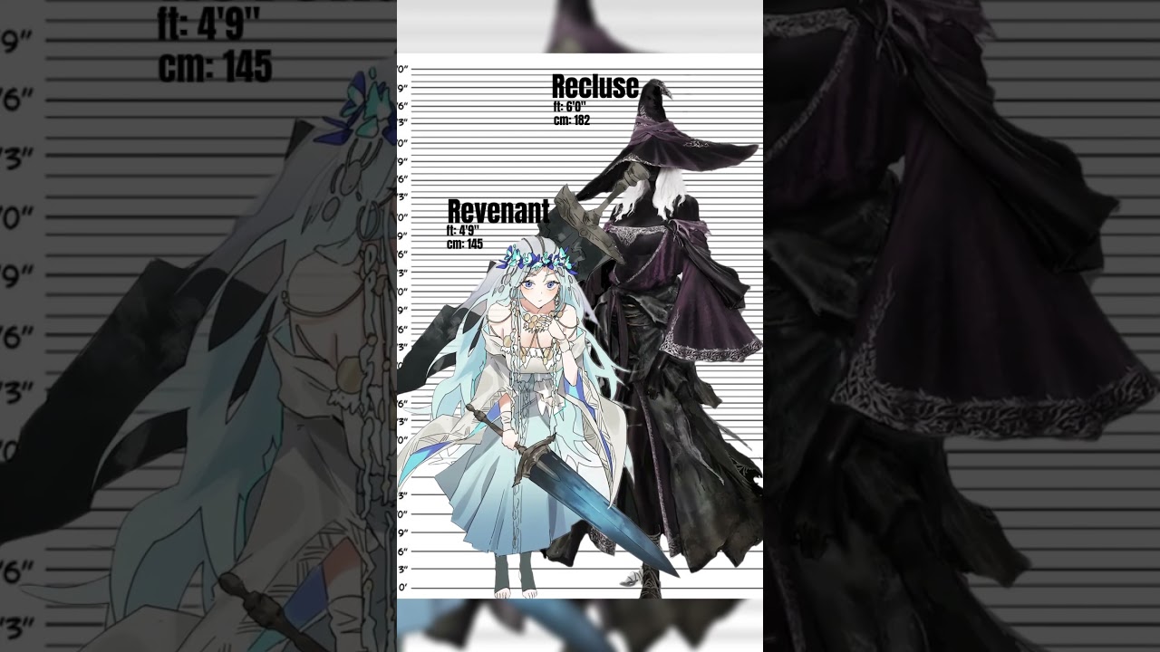 Revenant size comparison to Recluse