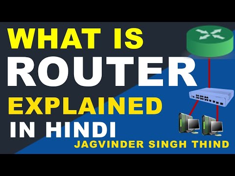 Router | What is Router in Hindi | How Router works in Networking | Network Device