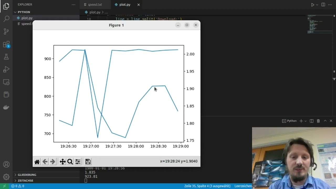 Matplotlib Tutorial 11: Adding Second Y-Axis