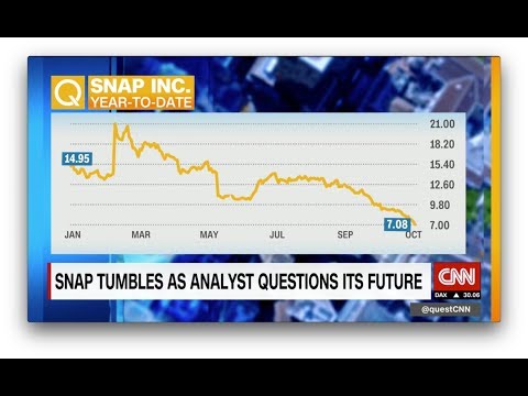 Aw, Snap! Is the end of Snapchat upon us?