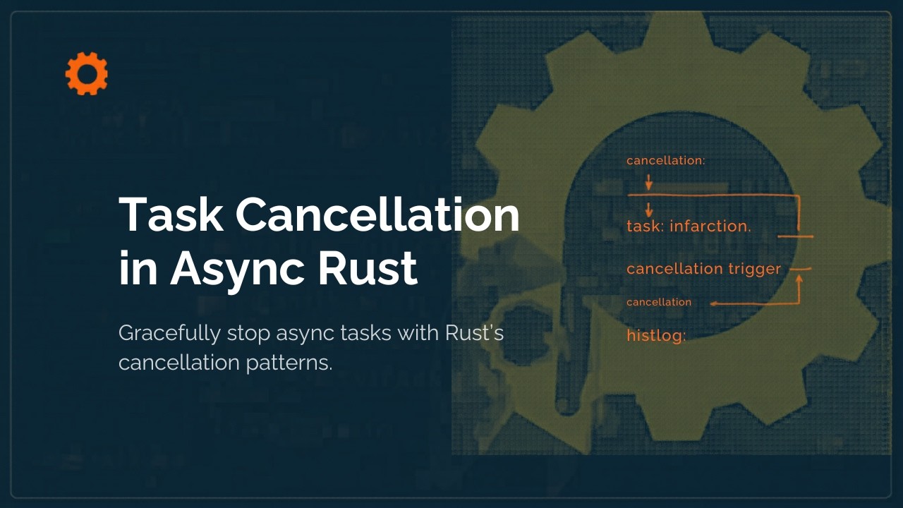 Task Cancellation in Async Rust (Full Guide)