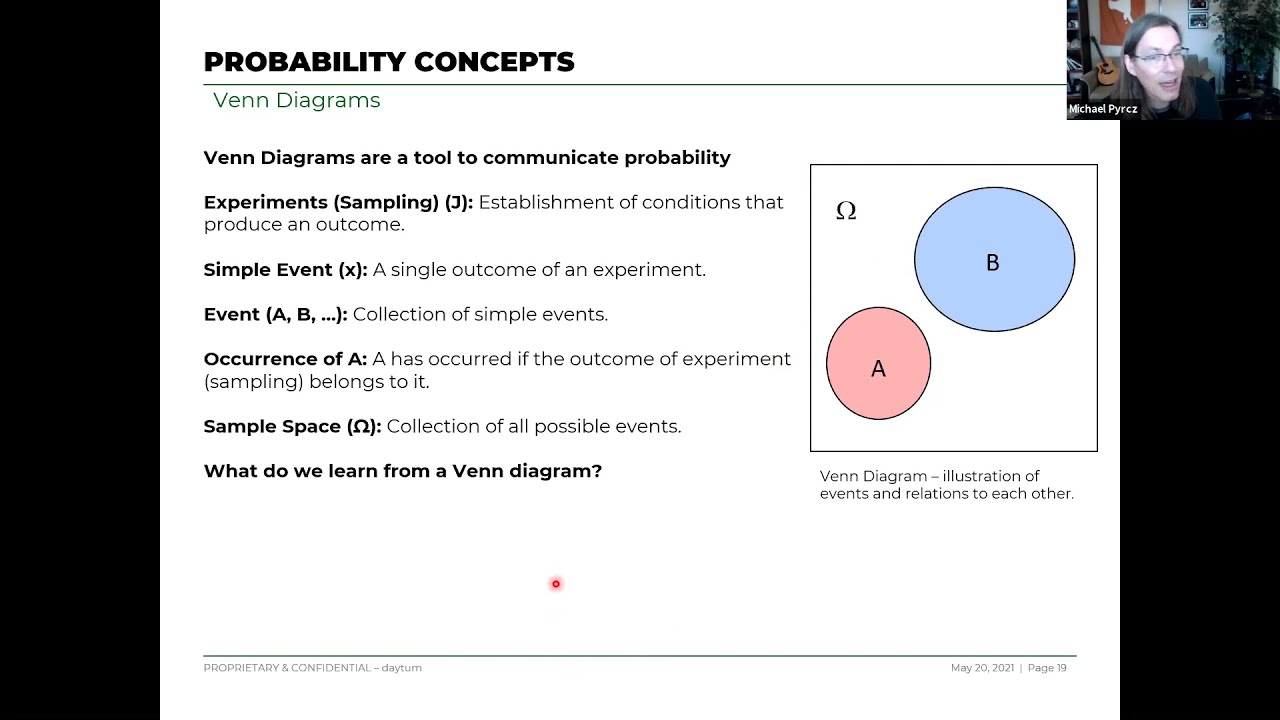 Statistics in Machine Learning: Bayesian vs. Frequentist