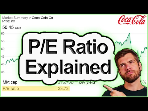 PE Ratio Explained (With Examples)