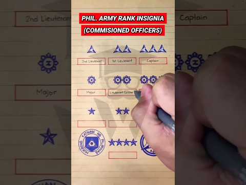 Philippine Army Rank Insignia for Commissioned Officers
