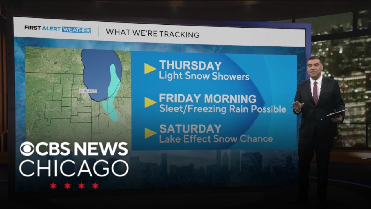 Tracking light snow showers, warming trend