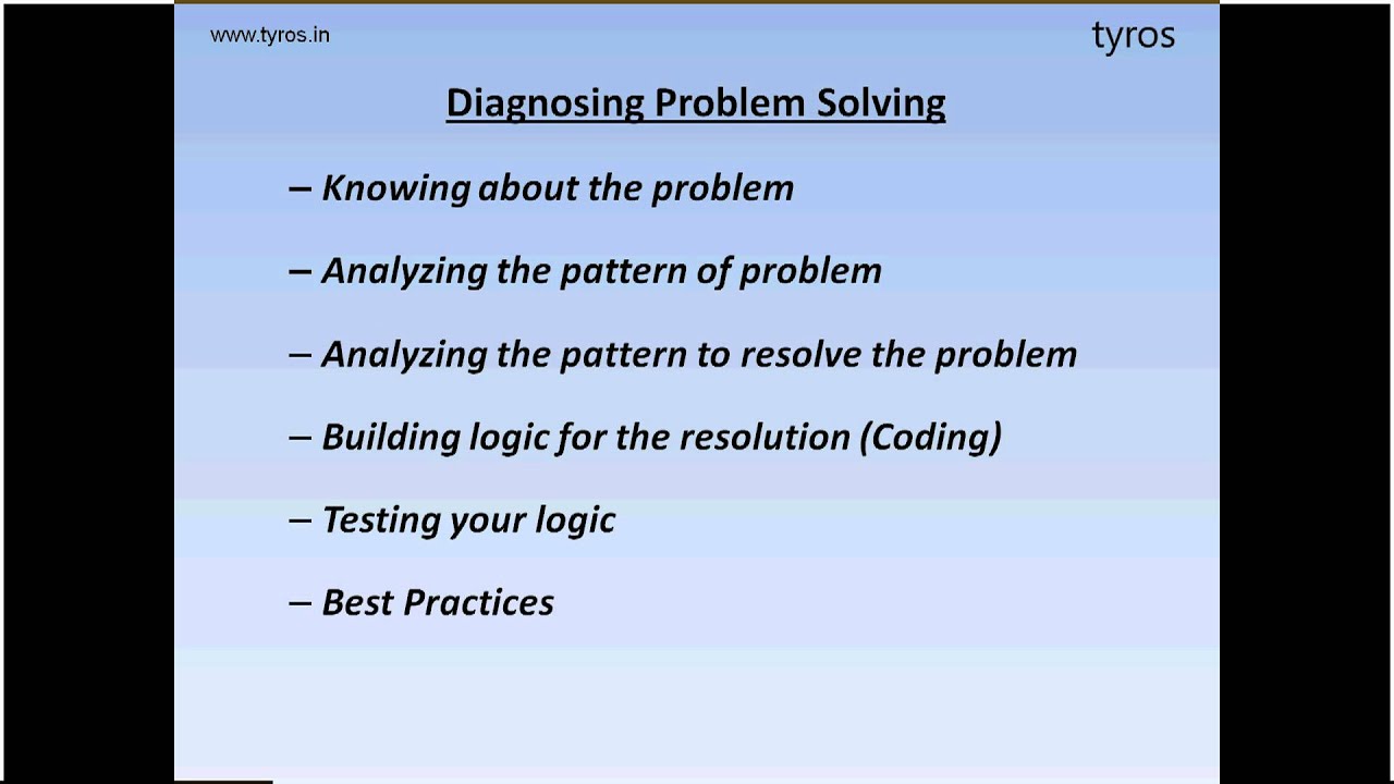Video1: Introduction to Problem Solving Skills for Programming