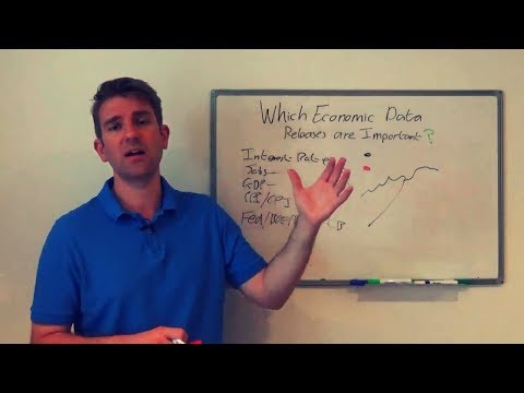 Which Economic Data Releases Are Important for Day Trading?