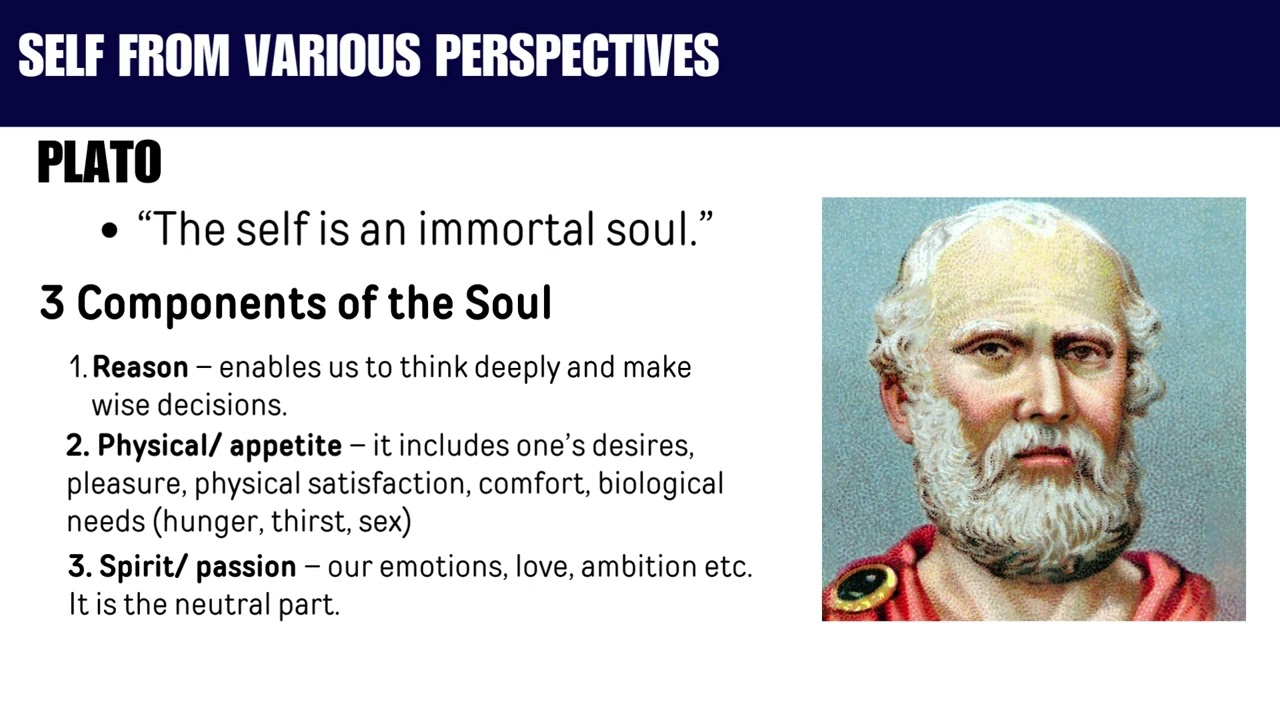 UTS Lesson 1 - Philosophical Perspective of the Self Lecture Video