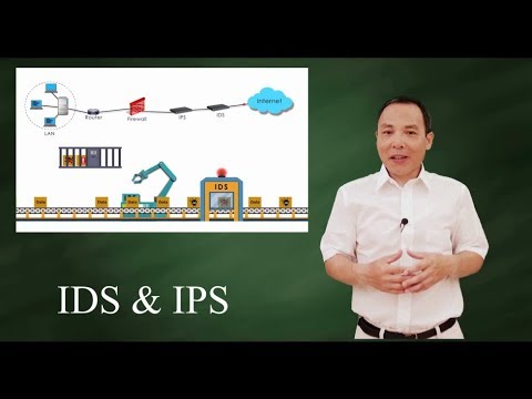 IDS and IPS