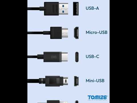 Types of USB Cables