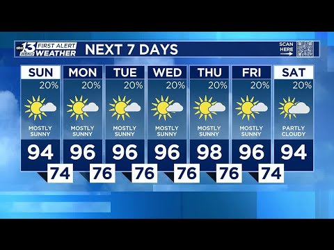 Blazing temperatures as summer starts