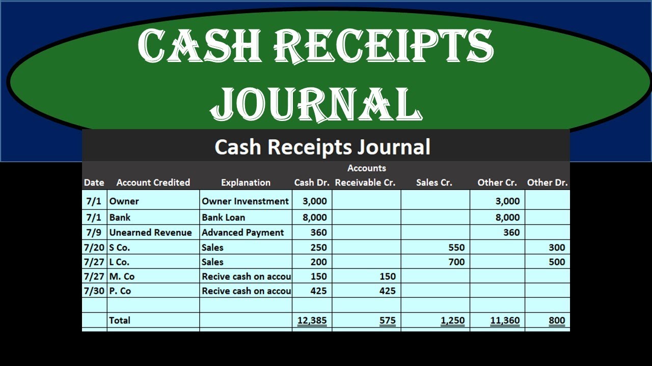 Cash Receipts Journal 40