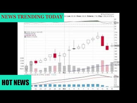SPGI) Stock Has Just Had Its Overweight Rating Reiterated by Barclays Capital. Shares now Have a $19