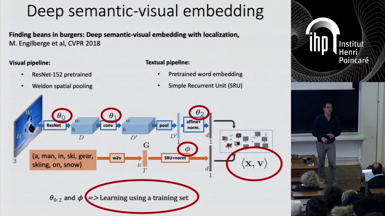 Designing multimodal deep architectures for Visual Question (...) - Cord - Workshop 3 - CEB T1 2019