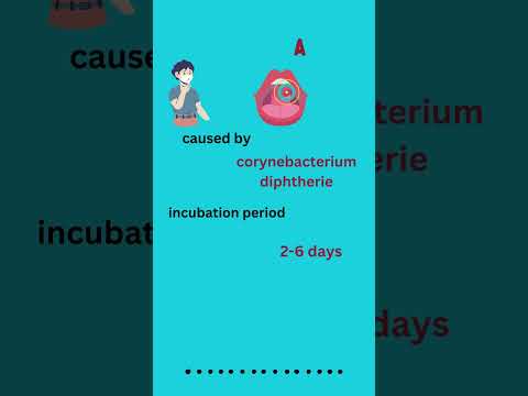 #shorts #diphtheria some important things about diphtheria #respiratory infection #neet #AIPGT