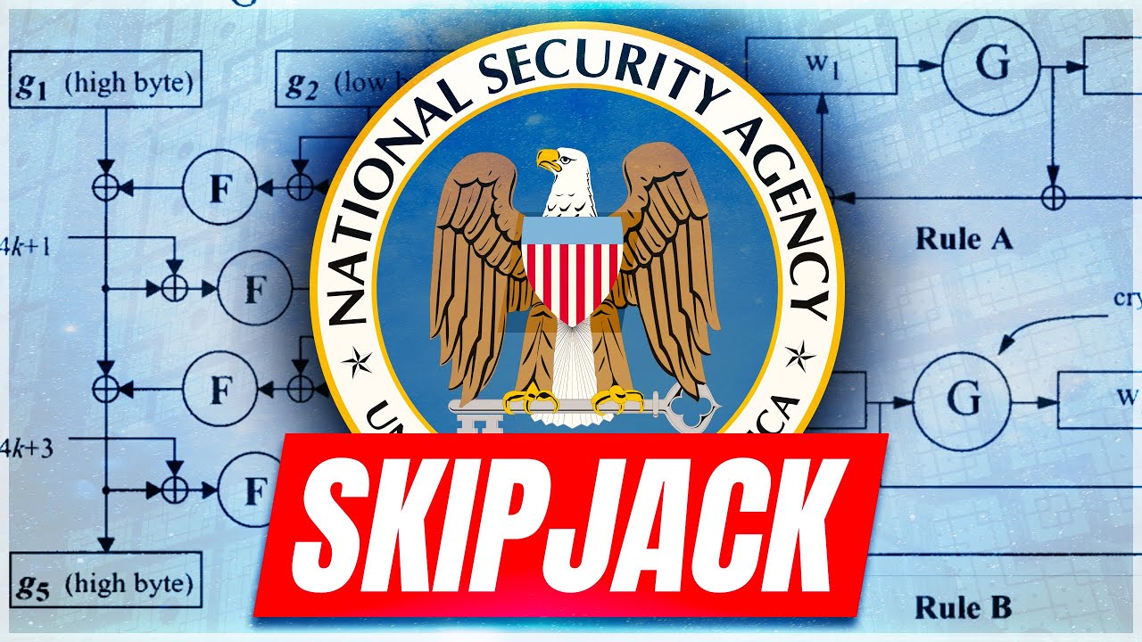 The Skipjack Block Cipher Implemented in Python