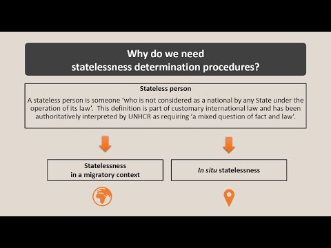 Is Europe falling behind on statelessness determination and protection?