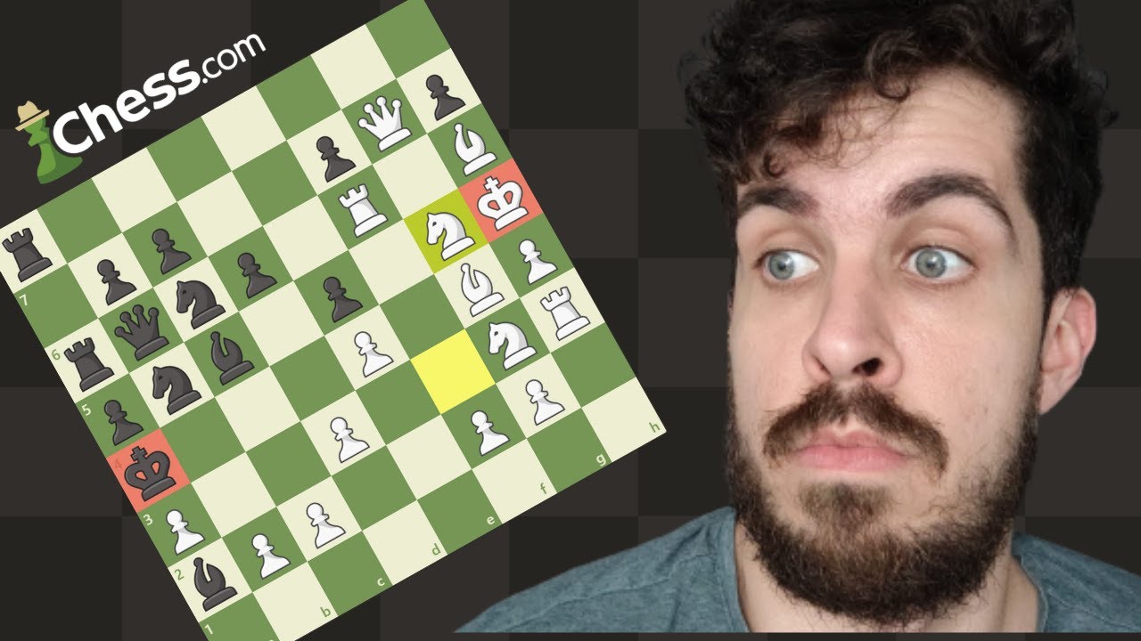 The Best Chess in the World / Guess the Elo on Chess.com
