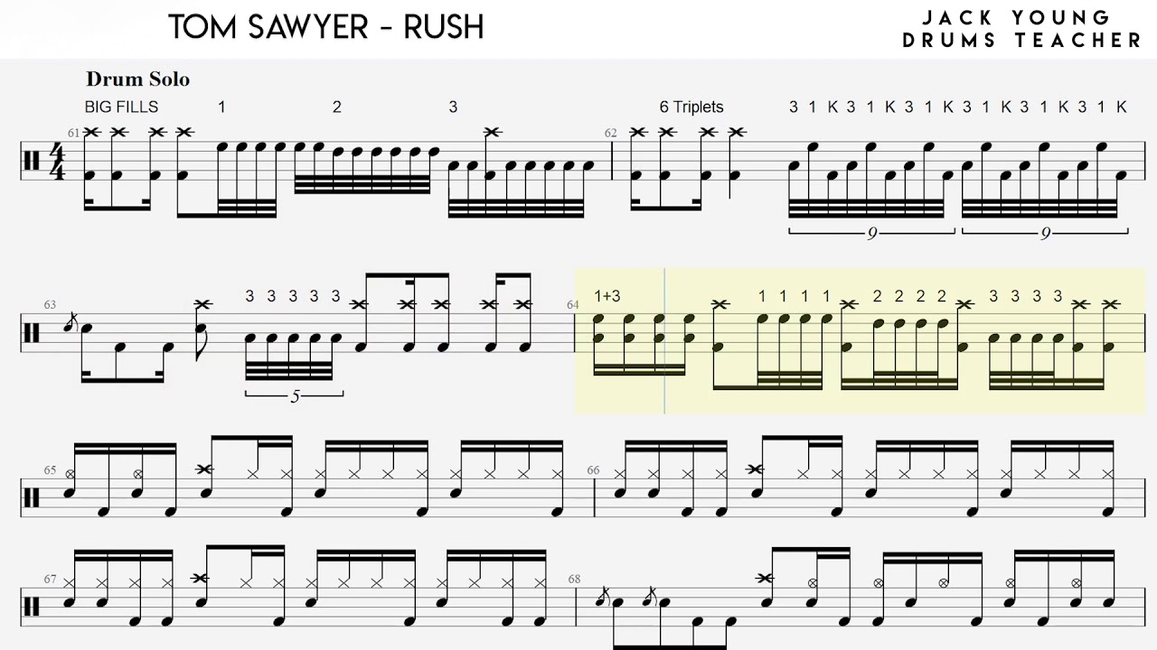 Tom Sawyer - Rush - Drums notation