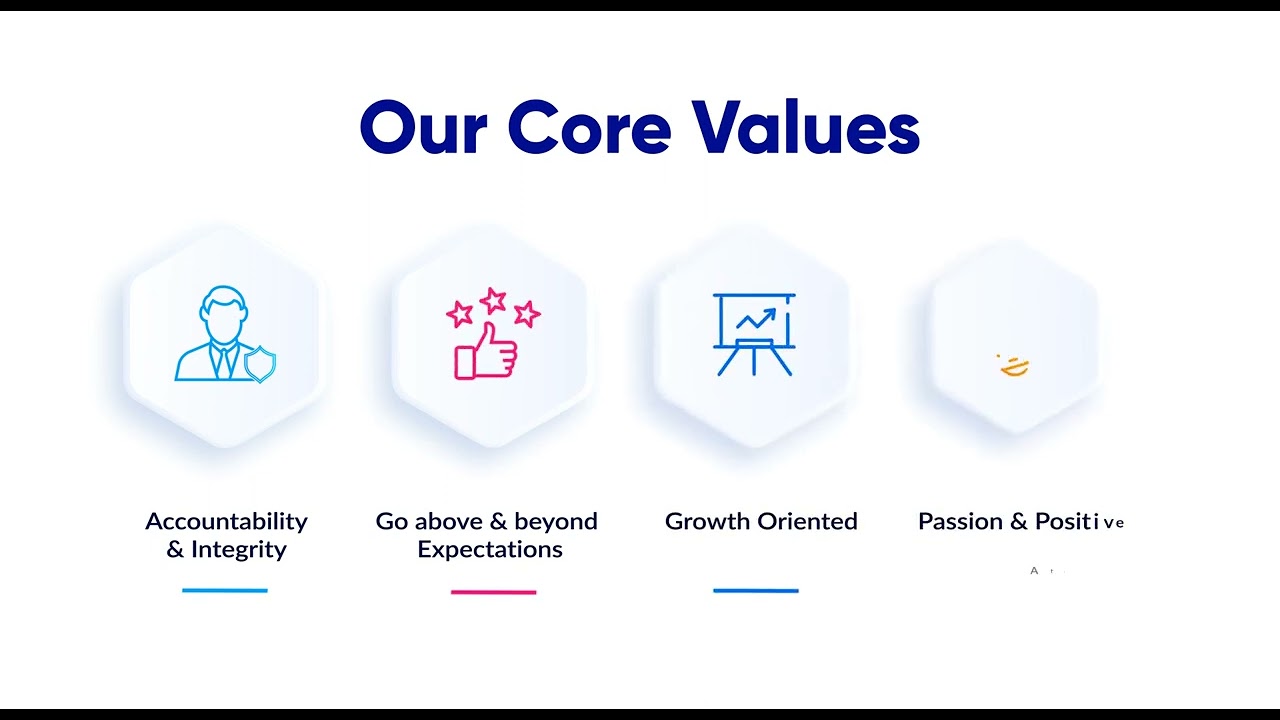 Our core values, mission and vision