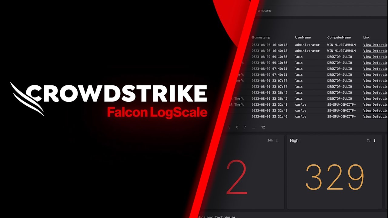 Falcon LogScale Demo