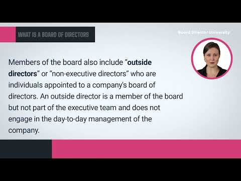 What is a Board of Directors