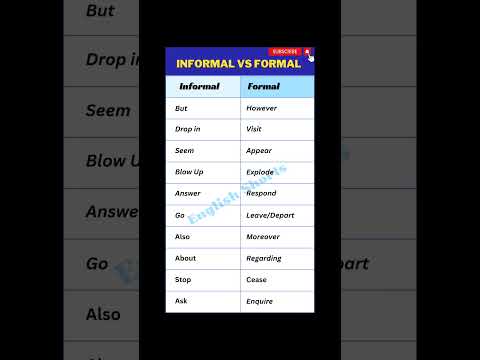 formal Vs informal english vocabulary #english #shorts #vocabulary