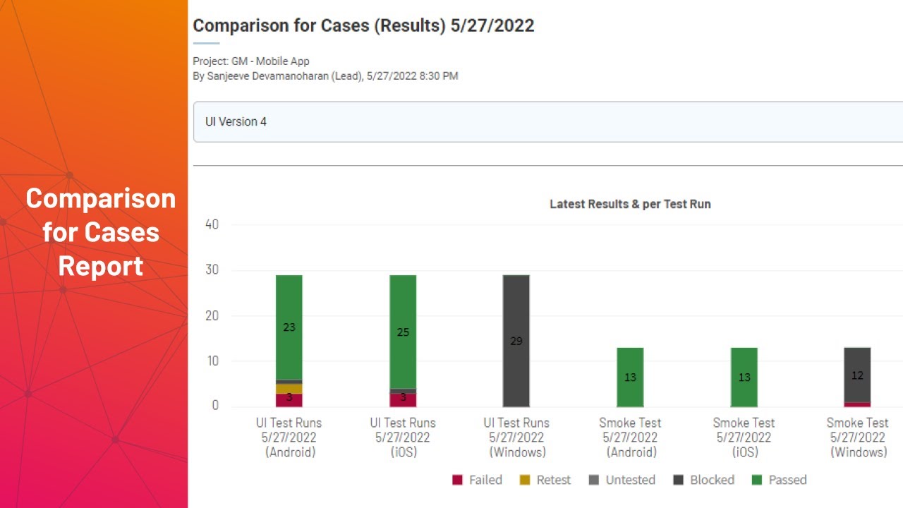 The Comparison for Cases Report in TestRail