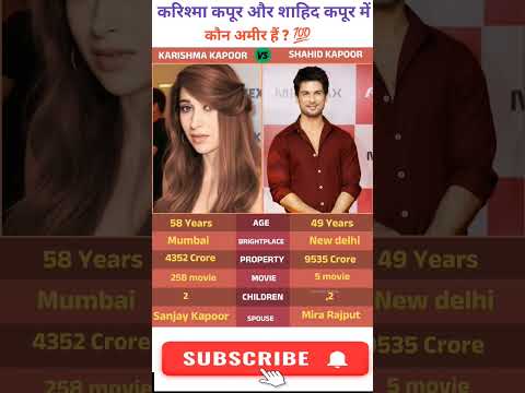 Karishma Kapoor Vs Shahid Kapoor Wikipedia || Kaun Amir hai 💯